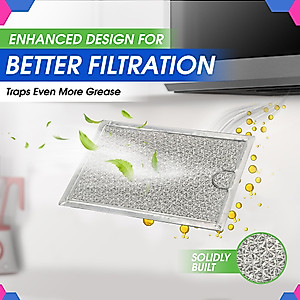 Microwave Filter Replacement for GE WB06X10359 Microwave Grease Filter Fit's LG / Kenmore Vent Filter 7-5/8" x 5-1/8" (2-Pack)