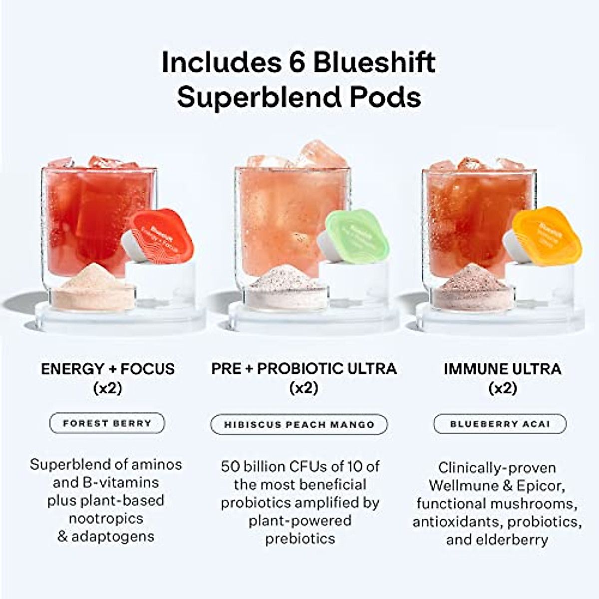 Blueshift Sidekick Stainless Steel Water Bottle, 18 Fl Oz Shaker Bottle With Blend Ball and Protein Storage Compartment, Includes 6 Superblend Supplements Inside Bottle (Sky)