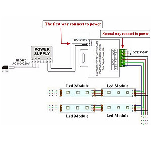 DC 12V-24V 18A LED Lights Controller 24Key RGB Remote Controller for 3528 5050 RGB LED Strip Lights, RGB Led Module Lights