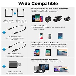 BOYA WMic5-M1 Wireless Lavalier Microphone for Canon Nikon Sony Camera DSLR Smartphone 2.4GHz Dual-Channel Rechargeable Lapel On Mic for Vlogging Streaming Interview YouTube 1 Transmitter 1 Receiver