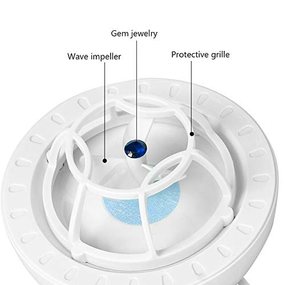 USB Dishwasher, Dish Washing Machine Household Kitchen Supply 15 Minutes Quickly Remove Stains To Clean Dishware Fruit Vegetable