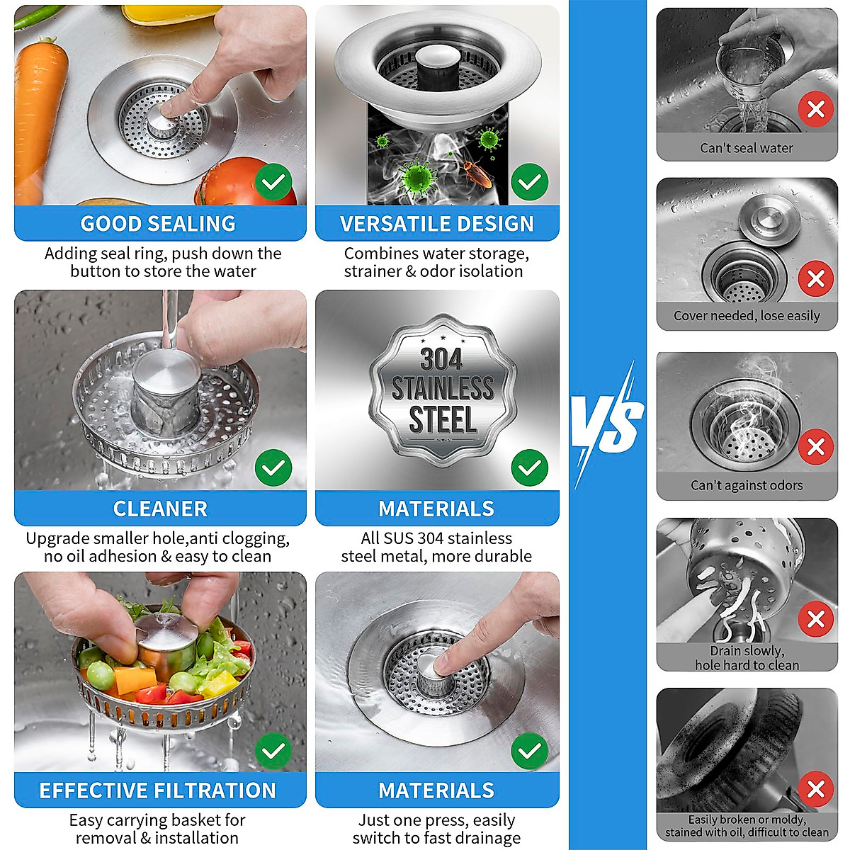 Upgraded 3 in 1 Kitchen Sink Drain Strainer - Stainless Steel Sink Stopper, Anti-Clogging Sink Food Catcher Basket, Fast Drainage Odor Filter Sink Plug for US Standard 3 1/2 inch Drain (Silver-1Pack)