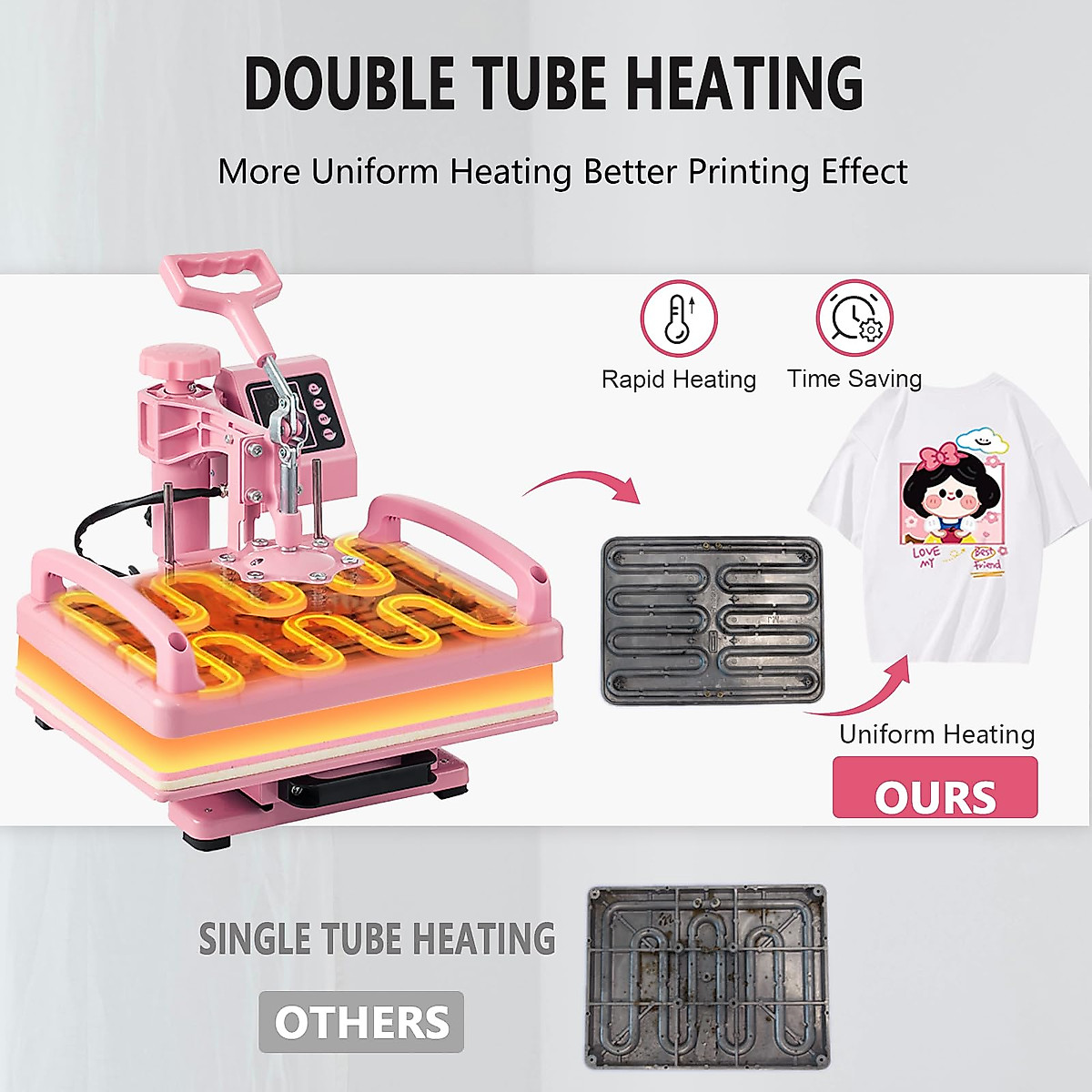 Leomru 8 in 1 Heat Press Machine 15x15 Inch, Heat Press Machine for T Shirts Hat Cap Mug Plate 360° Swing Away, Sublimation Heat Press Heat Transfer Machine W/ 30OZ Tumbler Press Pink