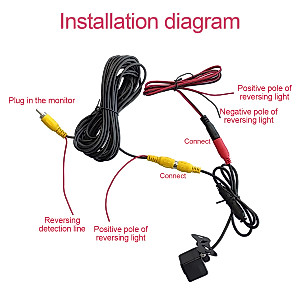 XINLIYA Backup Camera for Car, Car Rear View Reverse Camera 12 LED Night Vision, Waterproof Dustproof 170°Wide Angle Universal for Cars, SUVs, Vehicles, Trucks