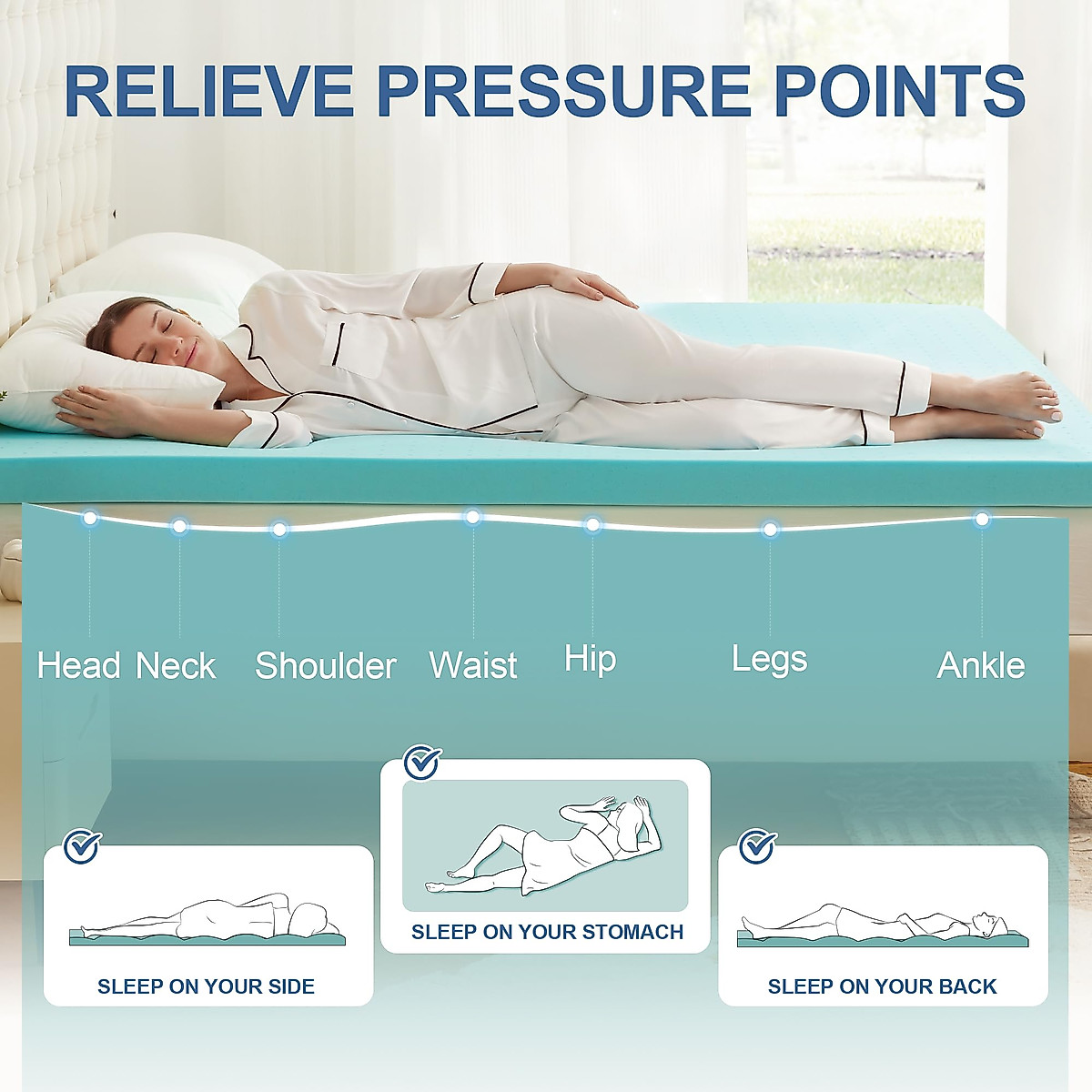 Eiayeebil 3 Inch Memory Foam Mattress Topper Full, Mattress Pad Gel Infused Foam Bed Topper, Ventilated Soft Blue,Full Size