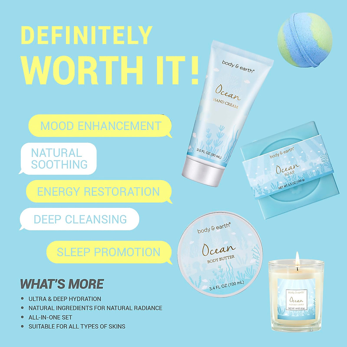 Spa Gifts for Women,Bath Set with Ocean Scented Spa Gifts Box for Her,Includes Scented Candle,Body Butter,Hand Cream,Bath Bar and Bomb,5 Pcs Bath Set,Gifts Set for Women,Mom,Mother's Day Gifts