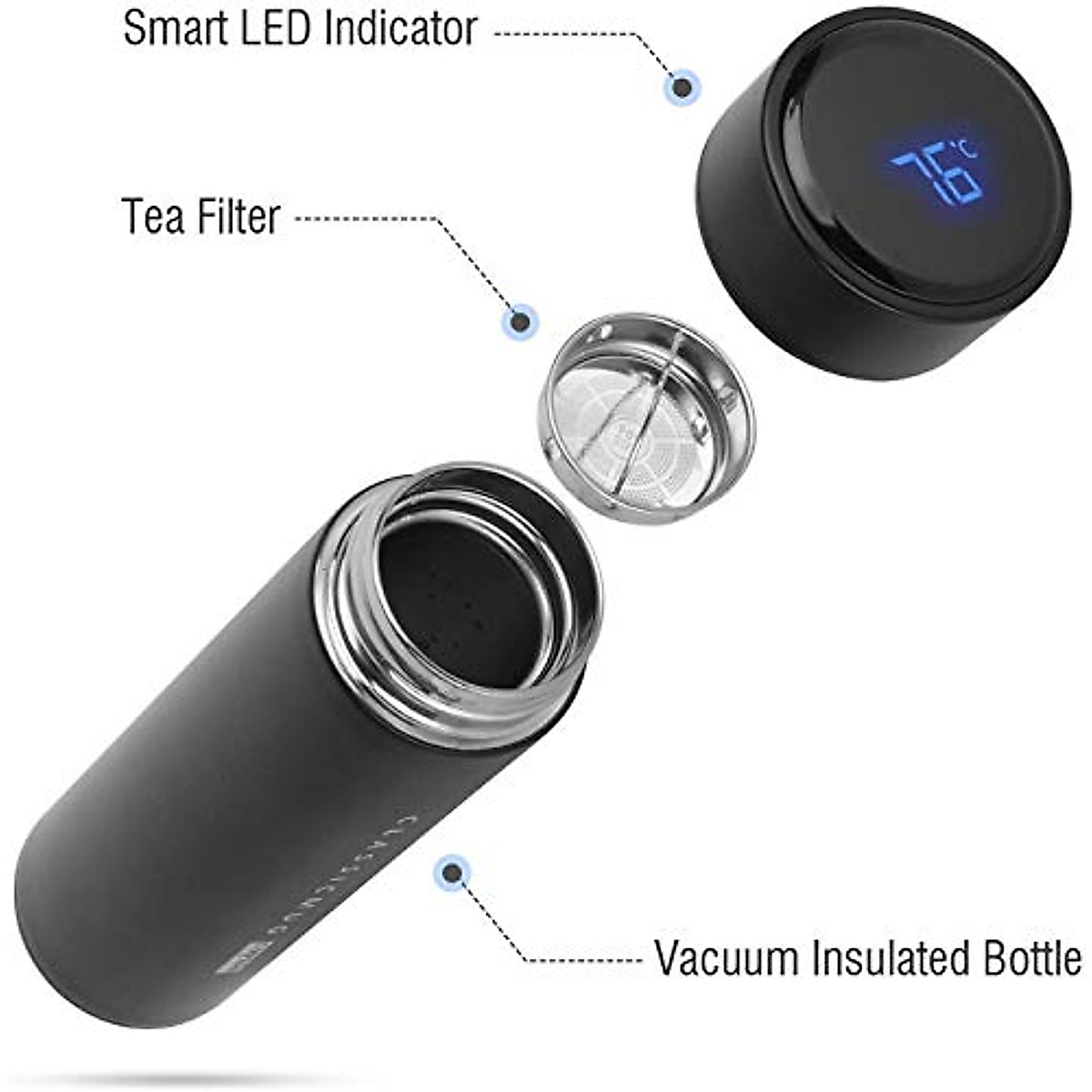 Smart Vacuum Flask Stainless Steel Water Bottle 15oz Thermos with LCD Touch Screen tempreture Display with Double Wall Vacuum Insulated Sweatproof Sport Design, Coffee Thermal Carafe