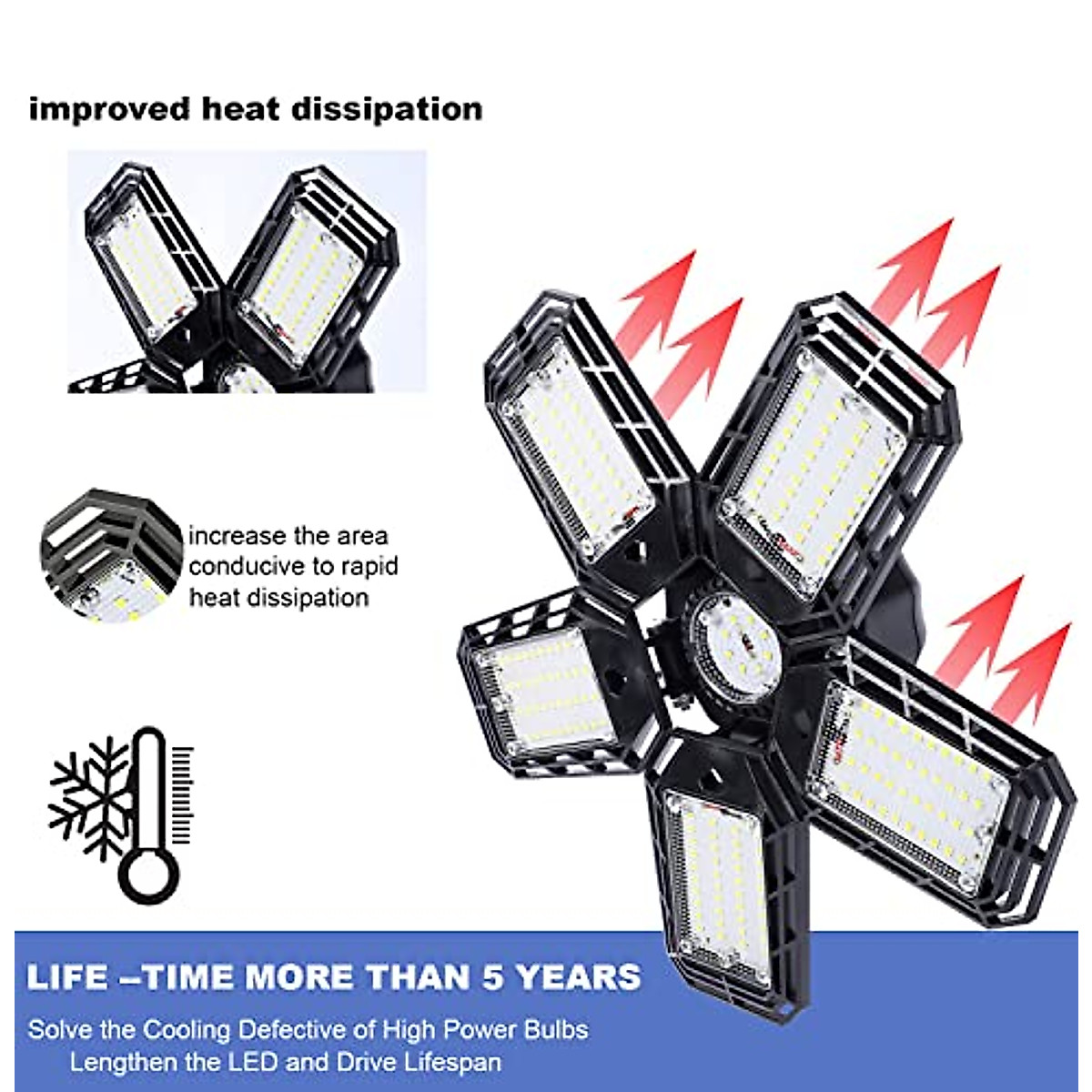 suyncyi 2 Pack LED Garage Light, 150W Ultra Bright LED Shop Light with 5 Adjustable Panels,15000LM 6500K E26/E27 Deformable LED Garage Ceiling Lights for Garage, Workshop