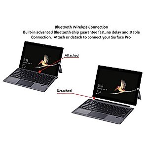 Keyboard Replacement Type Cover Trackpad Mouse for Microsoft Surface Pro 7 / 6 / 5 / 4 / 3 Ergonomic Portable Slim Wireless Bluetooth Rechargeable (with Backlit)