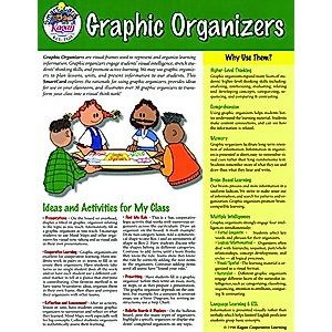 Kagan Cooperative Learning Smart Card: Graphic Organizers (TGO)