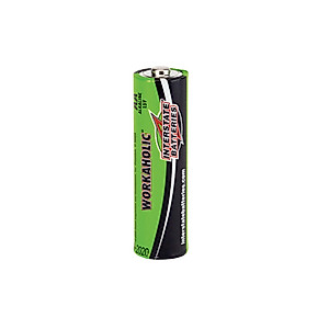 Interstate Batteries AA Alkaline Battery (24 Pack) All-Purpose 1.5V High Performance Batteries - Workaholic (DRY0070)