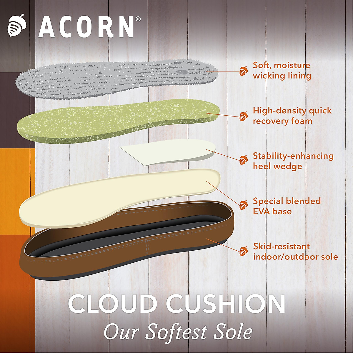 Acorn Women's Moc Slippers with Comfortable Cloud-Like Feel, Soft and Cozy Uppers and Non-Slip Sole, Buff Popcorn, 8-9