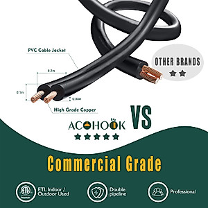 ACOHOOK 48FT Outdoor Solar String Lights, Solar Cafe Lights, Commercial Grade Solar String Lights for Outside,4 Light Modes,USB& Solar Powered String Lights with Waterproof Plastic 15+1(Spare) Bulbs