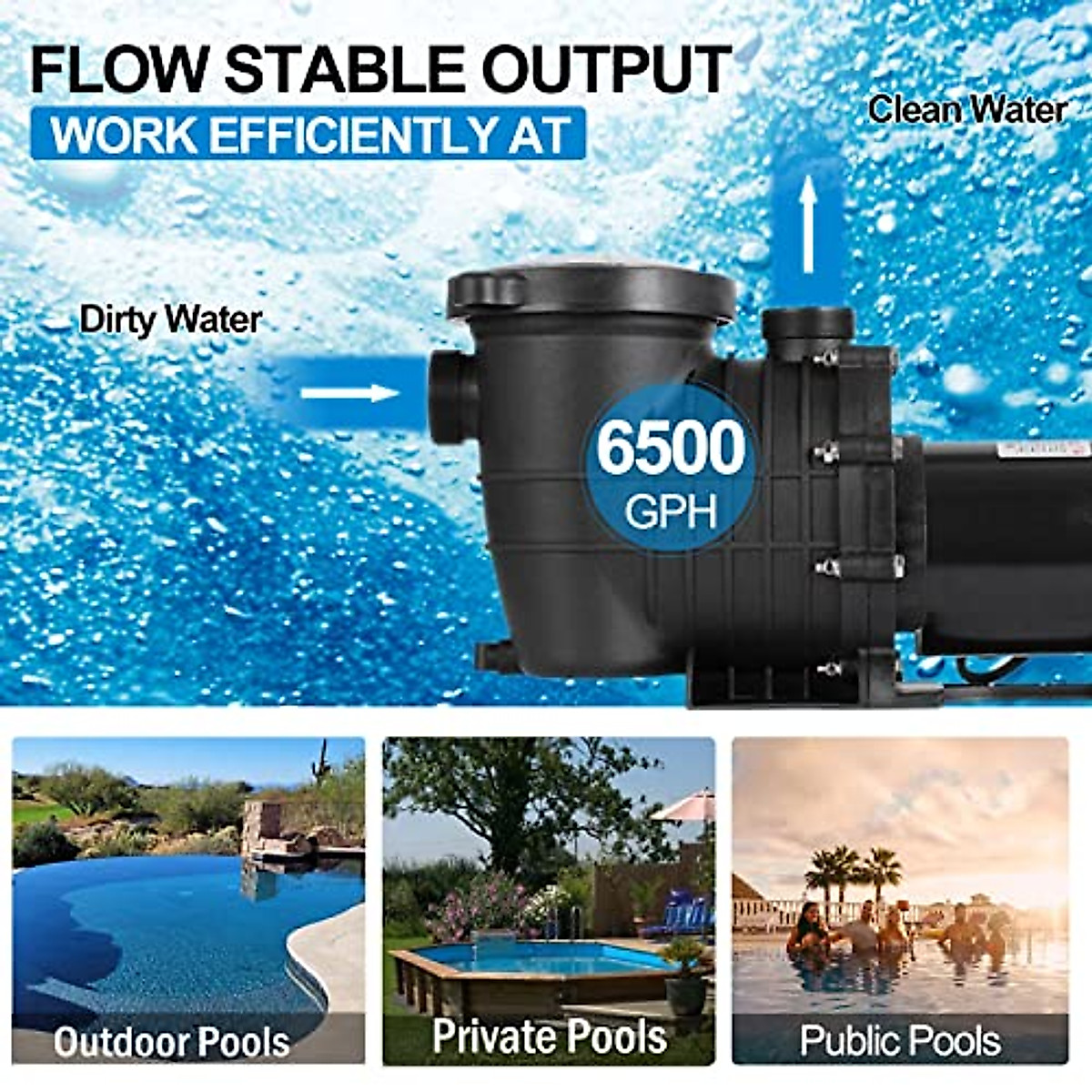 TOPDEEP 1.5 HP Pool Pump Inground, Self Primming pool pump above ground, Single Speed Swimming pool pumps Dual voltage with Strainer Basket & 2Pcs 1-1/2NPT Connectors