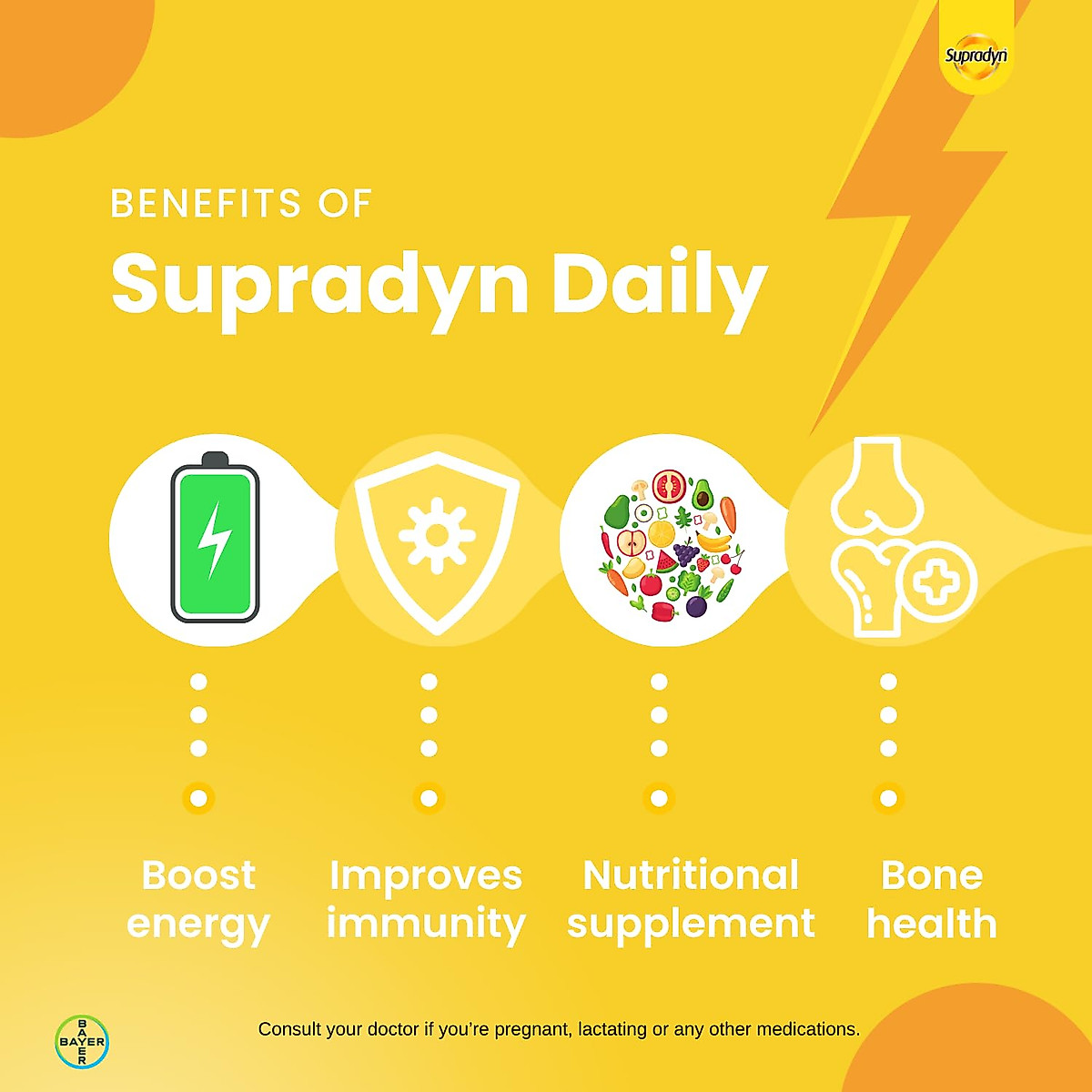 Suppradynn Dailyy 30 Tablet