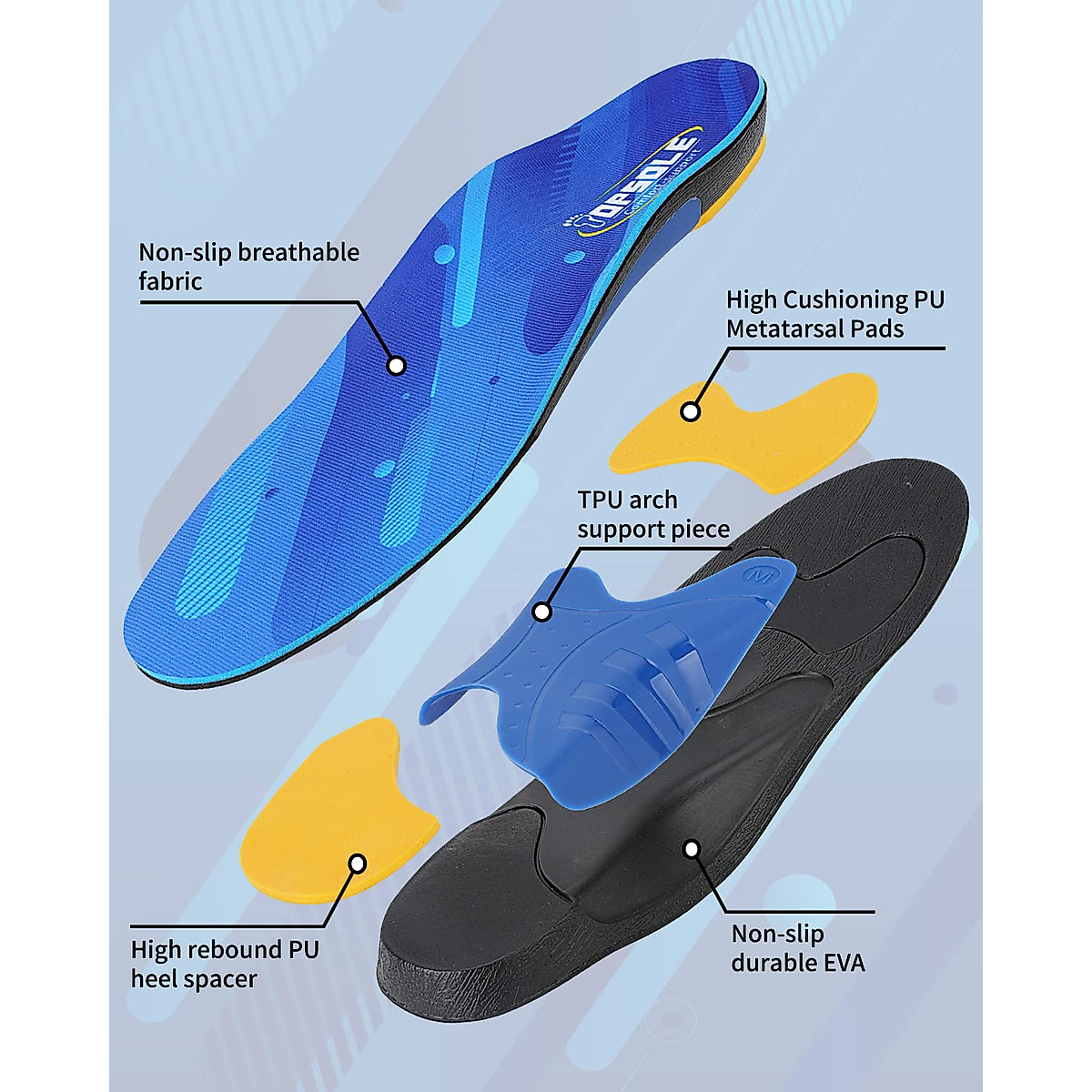 TOPSOLE (220+lbs)Standing All Day Heavy Duty Support Pain Relief Orthotics, Plantar Fasciitis High Arch Support Insoles for Men Women Metatarsalgia,Flat Feet,Feet Pain