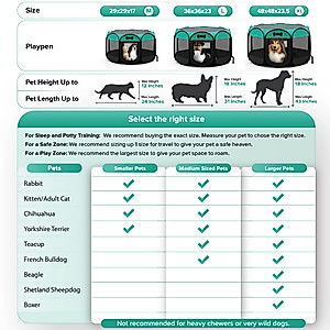 Ruff 'N Ruffus Portable Foldable Pet Playpen + Carrying Case + Travel Bowl | Available in 3 Sizes Indoor/Outdoor Water-Resistant Removable Shade Cover