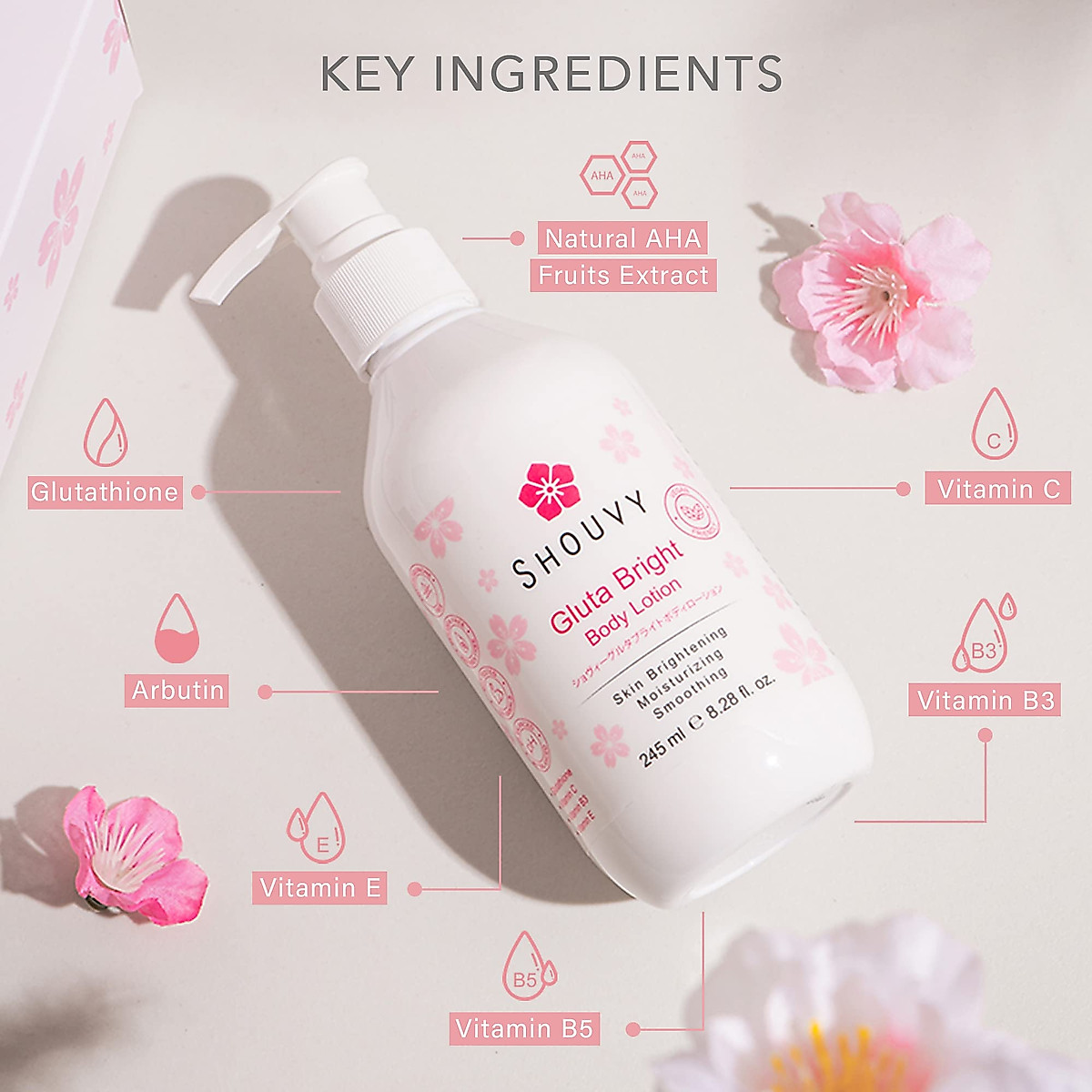 Shouvy Pure Glutathione Brightening Body Lotion for Dark Spots, Smoothing, Even Skin Tone, Intense Hydration & Body Moisturizers with Arbutin, Vitamin C, AHA- Vegan Lotion, 8.28 Fl Oz Bottle