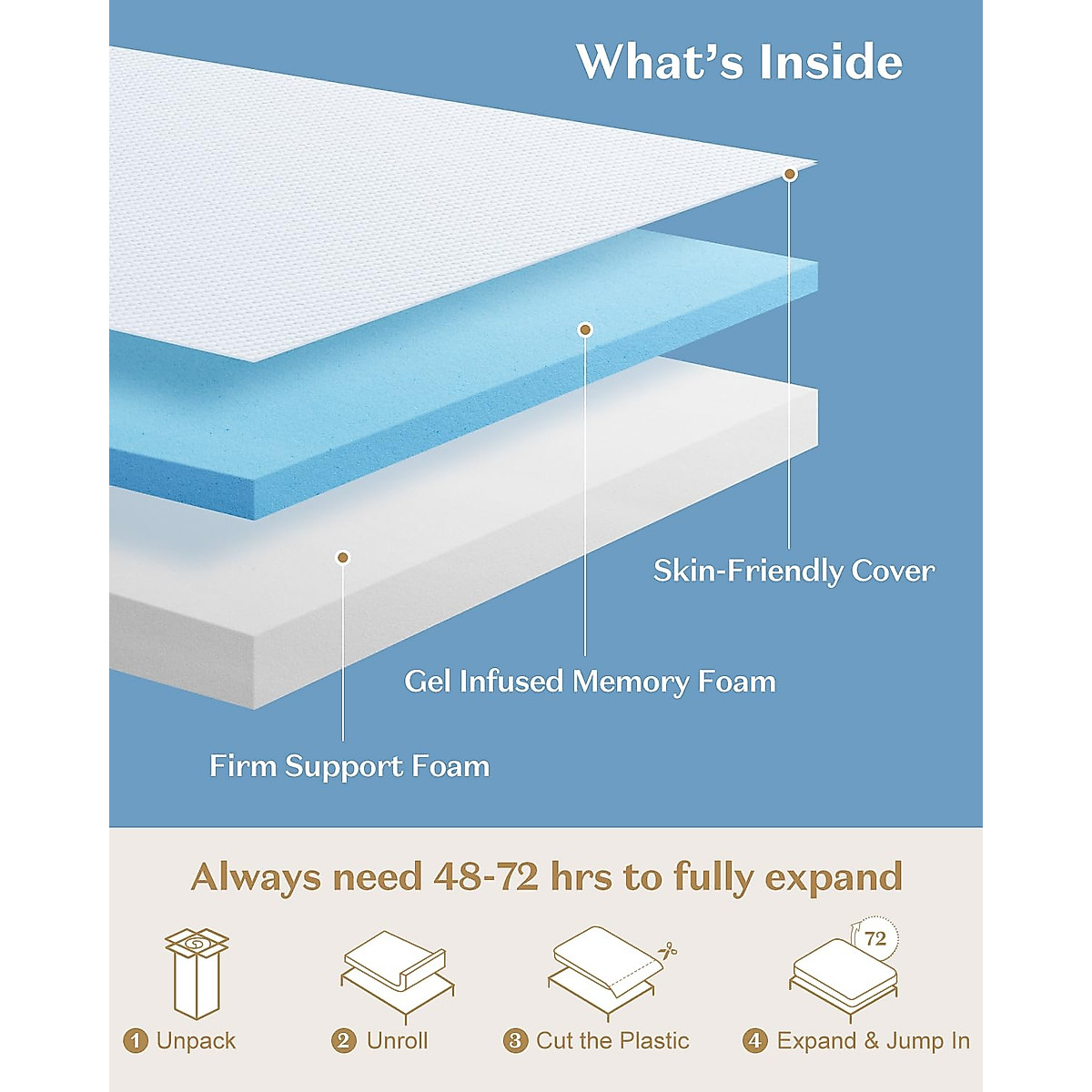 BedStory Firm Mattress Topper Queen XL, 2 Inch Foam Bed Topper High Density