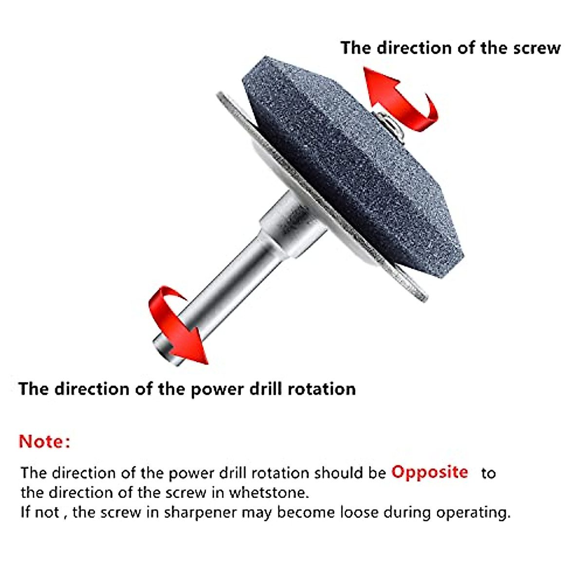 EtekStorm Lawn Mower Blade Sharpener Steel Backing Design Universal Multi-Sharp Rotary Lawnmower Sharpen Kit for Power Drill Hand Drill, Blade Balancer (5 Pack)