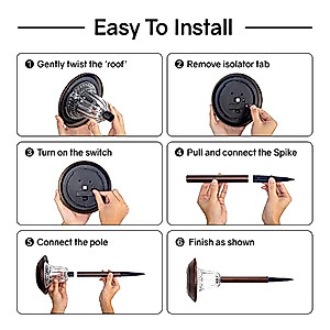 SOLPEX Solar Path Lights, 4 Pack High Lumen Solar Garden Lights, Solar Powered Waterproof Pathway Lights, Automatic Led Warm White Solar Yard Lights for Driveway, Walkway, Landscape, Lawn