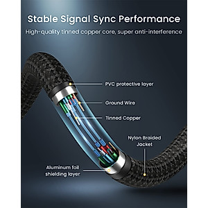 USB C Hub, SAILLIN 7 in 1 USB C Multiport Adapter, Aluminum USB C Dongle with 3 USB 3.0 Ports, 4K HDMI, SD/TF Card Reader, 100W Power Delivery Compatible with MacBook Pro, MacBook Air, iPad Pro, XPS