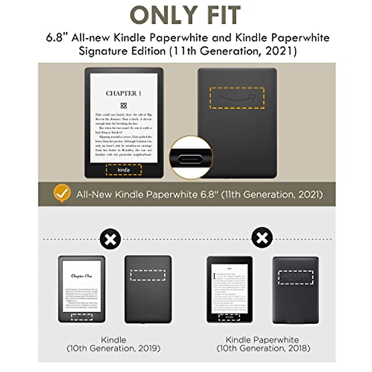 MoKo Case for 6.8" Kindle Paperwhite (11th Generation-2021) and Kindle Paperwhite Signature Edition, Light Shell Cover with Auto Wake/Sleep for Kindle Paperwhite 2021 E-Reader, Gray Forest
