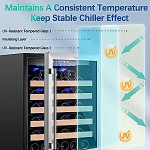 Yeego 24inch Wine Cooler,Wine Fridge 54 Bottle Wine Refrigerator with Professional Compressor Fits Large Bottles Low noise Built in or Freestanding Wine Fridge