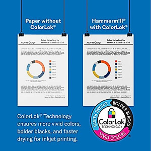 Hammermill A4 Paper, 20 lb Copy Paper (210mm x 297mm) - 1 Ream (500 Sheets) - 92 Bright, Made in the USA, 105500R, White