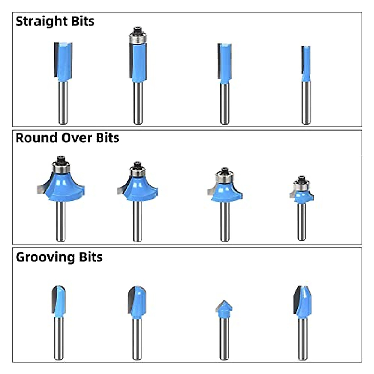 TOOLDO Router Bit Set 24 Pieces, 24A (24 pcs Model A）, 1/4 inch Shank, Professional Router Bit Kit for DIY, Woodworking Project, High Grade with Bearing