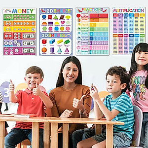 8 Pieces Educational Math Posters for Toddlers Teaching Math Poster Charts Preschool Learning Posters Addition Subtraction Multiplication Shapes and More for Homeschool Teachers Classroom Decorations
