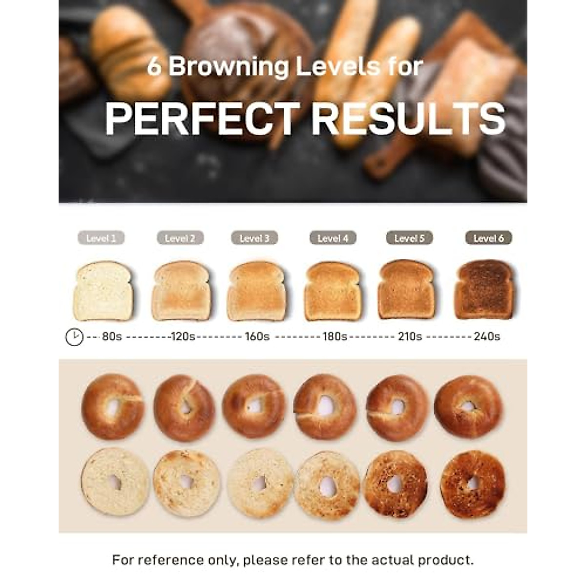 2 Slice Toaster with Extra Wide Slots & Removable Crumb Tray - 6 Browning Options, Auto Shut Off & Frozen Function, Toast Fruit Bread, Bagel & Waffle, White
