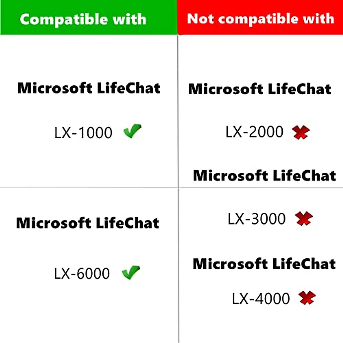 TaiZiChangQin LX6000 Ear Pads Ear Cushions Earpads Replacement Compatible with Microsoft LifeChat LX-1000 LX 1000 LX-6000 LX 6000 Headphone Protein Leather