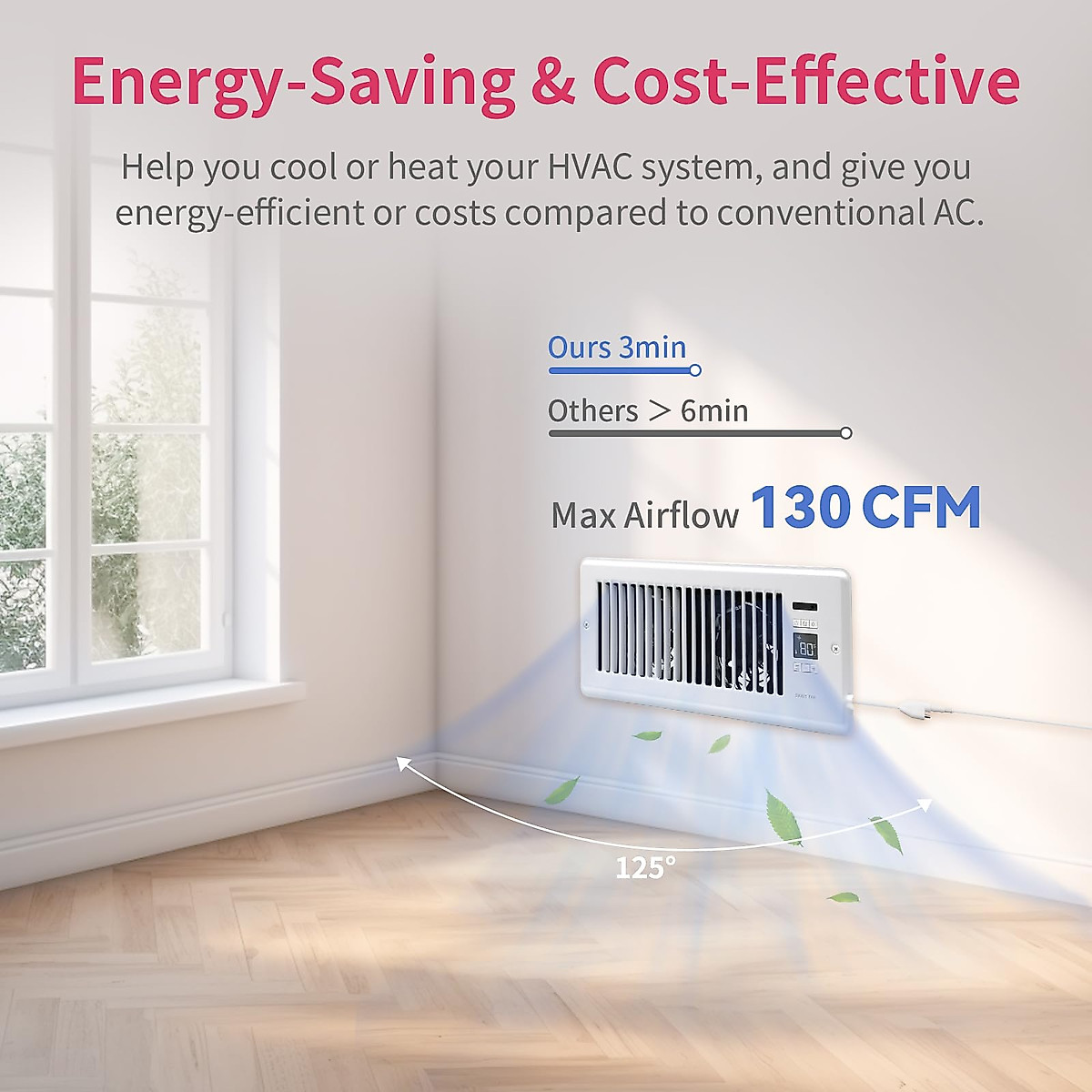 COZZIVITA 4 x12 in Ultra Quiet Register Booster Fan - Air Vent Fan Booster with Smart Thermostat to Fast Heating and Cooling Room, White（Vent Size : 5.71'' x 13.78''）