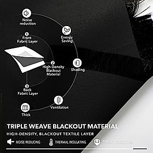 Deconovo Blackout Curtains 84 Inches Long, Black Blackout Curtains for Bedroom - 2 Panels, 52x84 Inch, Room Darkening Curtains for Living Room, Back Tab and Rod Pocket Black Curtains