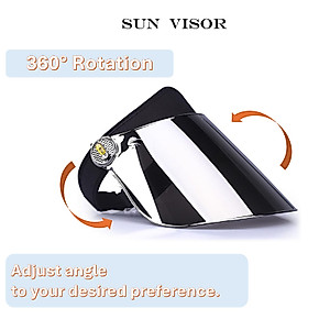 Women Sun Visor Plastic Face Screen Headband Hat UV Protection Cap (Black)