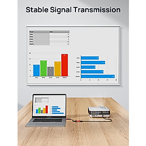 JSAUX USB C to HDMI Adapter, 4K USB Type-C to HDMI Female Adapter [Thunderbolt 3 Compatible] for iPhone 15 Pro Max/15 Plus, MacBook Pro/Air, Surface, Samsung Galaxy S21 S20 Ultra, Dell XPS 15 -Red