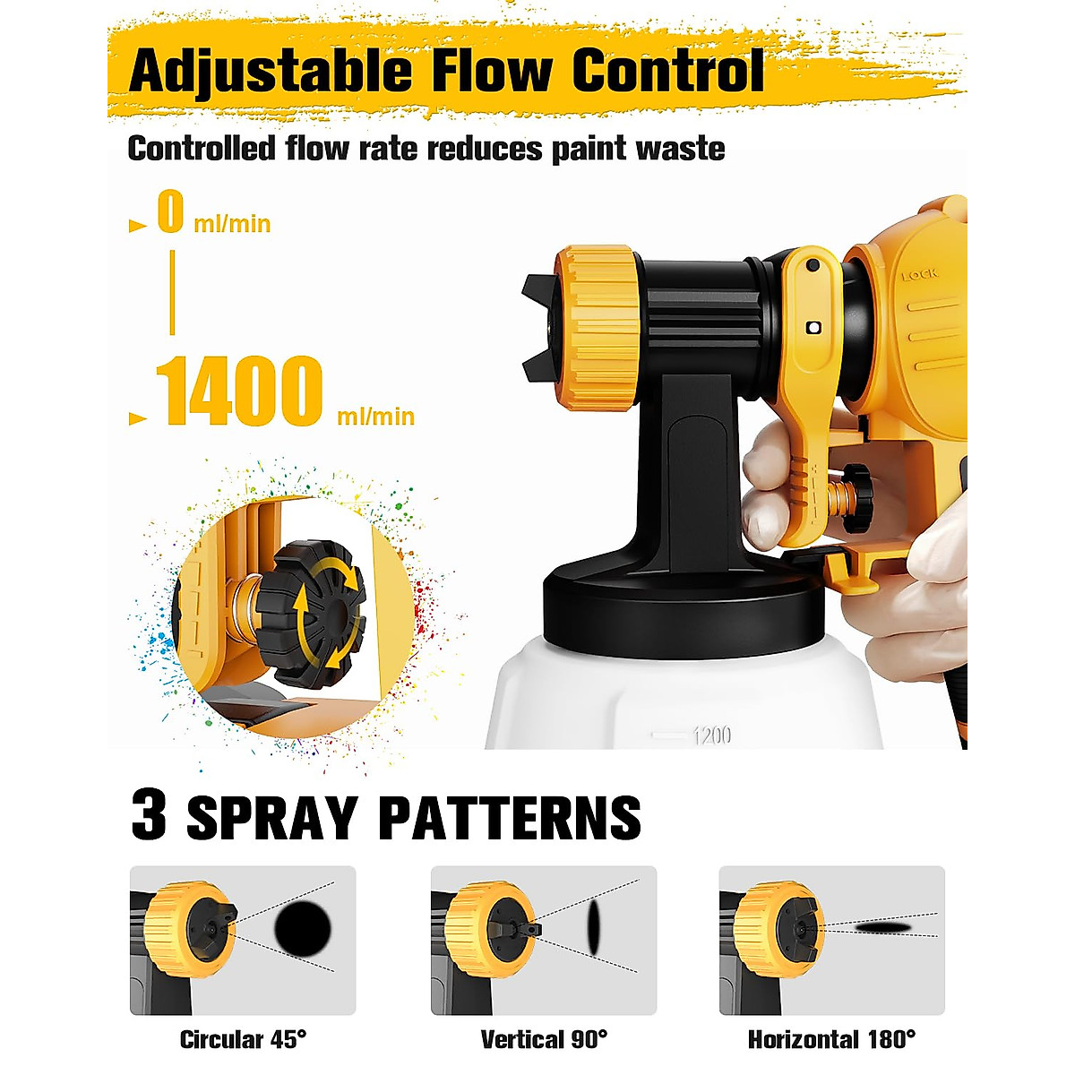 HEINPRO Cordless Paint Sprayer Compatible with Dewalt 20V Max Battery Brushless Paint Gun (No Battery), Electric Paint Sprayer for Furniture and House Painting, Paint Sprayers for Home Interior