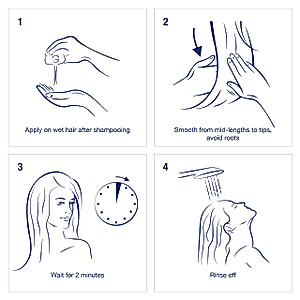 Dove Nutritive Solutions for Dry Hair, Intensive Repair, Deep Conditioner, 12 Fl Oz (Pack of 4)