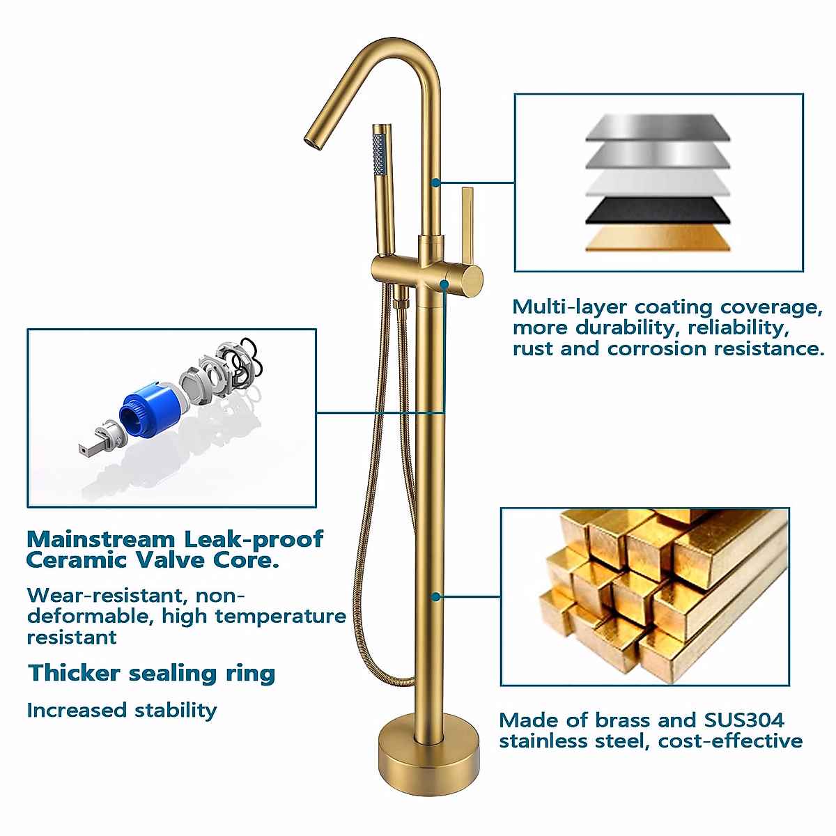 SATICO Freestanding Bathtub Faucet Gold Brushed Brass FF034BB Bathroom Single Handle Floor Mounted Tub Filler with Hand Shower Mixer Taps Swivel Spout