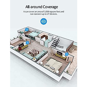 ZJX Gigabit Dual Band Routers for Wireless Internet, AC1200 WiFi Router for Home, Long Range Coverage, MU-MIMO, AP Mode, Guest WiFi and Parental Control, white