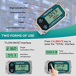 Flow Meter - 1 inch Digital Flow Meter Aluminum Alloy Engineered Flowmeter Turbine Flow Meter Oil Fuel Flow Meter for Measure Diesel Kerosene Gasoline (1 inch)