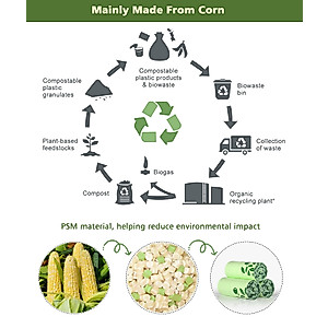 AYOTEE 125 Count 2.6 Gallon Compostable Small Trash Bags with Handles, 15 Ounce Capacity, Ideal for Kitchen, Office, Bathroom, and More