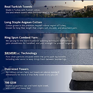 Lincoln & Palm 3 Piece Turkish Towels Set, Thick, Soft, Plush 700 GSM Spa & Hotel Quality, Silver Infused SILVERbac | Bath 58x30, Hand 30x16, Face Wash Cloth 13x13 (3 Piece Towel Set, Charcoal)