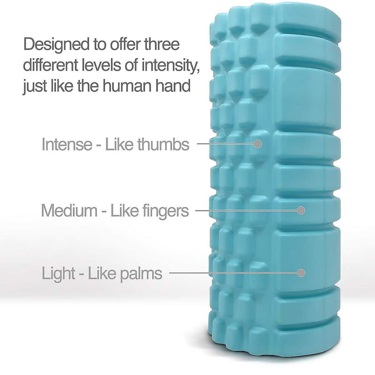 Gimme 10 Premium Foam Roller – Versatile High-Density Muscle & Back Roller for Deep Tissue Massage, Physical Therapy, and Yoga