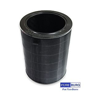PUREBURG Replacement True HEPA Filter Compatible with Smartmi Air Purifier Large room,Model Number : KQJHQ01ZM,H13 4-Stage Filtration Activated Carbon 2-IN-1