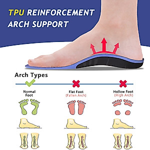 Plantar Fasciitis Insoles for Men Women - Orthotics Inserts, Shoe Insoles Arch Support Flat Feet Inserts Work Boot Insoles for Standing All Day