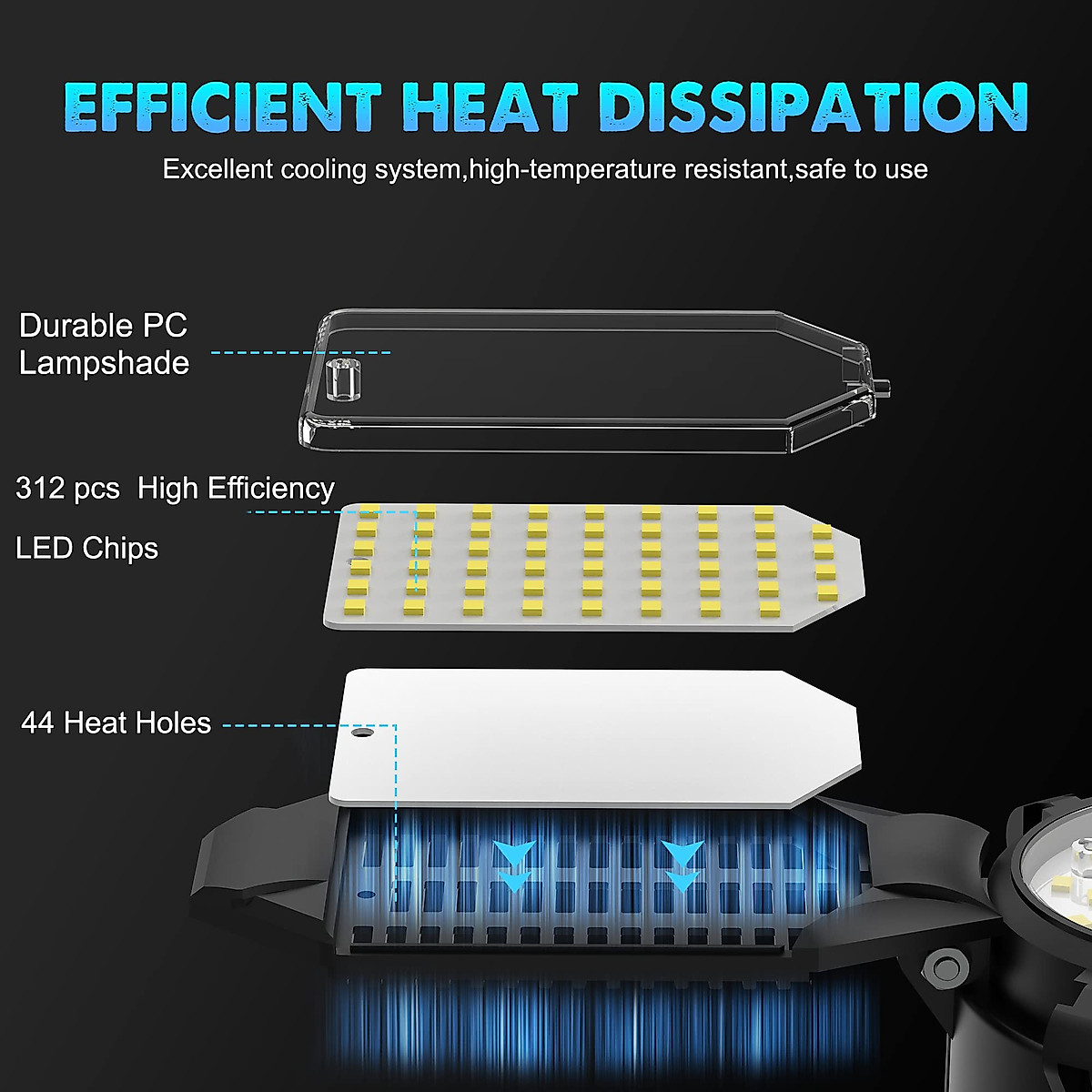 AYSEMO Garage Light Bulb 100W 10000LM Light Bulbs LED with 5 Adjustable Panels, E26/E27 Garage Led Lights Screw in 6000k Daylight Garage Lights Ceiling LED for Barn Attic Warehouse-2 Pack