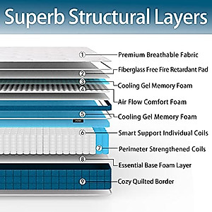 Askme Twin XL Mattress 12 Inch Innerspring Mattress Bed in a Box,Medium Firm Cooling Gel Memory Foam Mattress Individually Wrapped Pocket Coils with One Free Memory Foam Bed Pillow CertiPUR-US