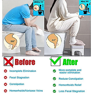 LIGOPAPO Toilet Stool for Adult Pooping, Bathroom Potty Stool,Non-Slip Splicable Healthy Stable Plastic Toilet Assistance Step for Seniors and Kids,White A